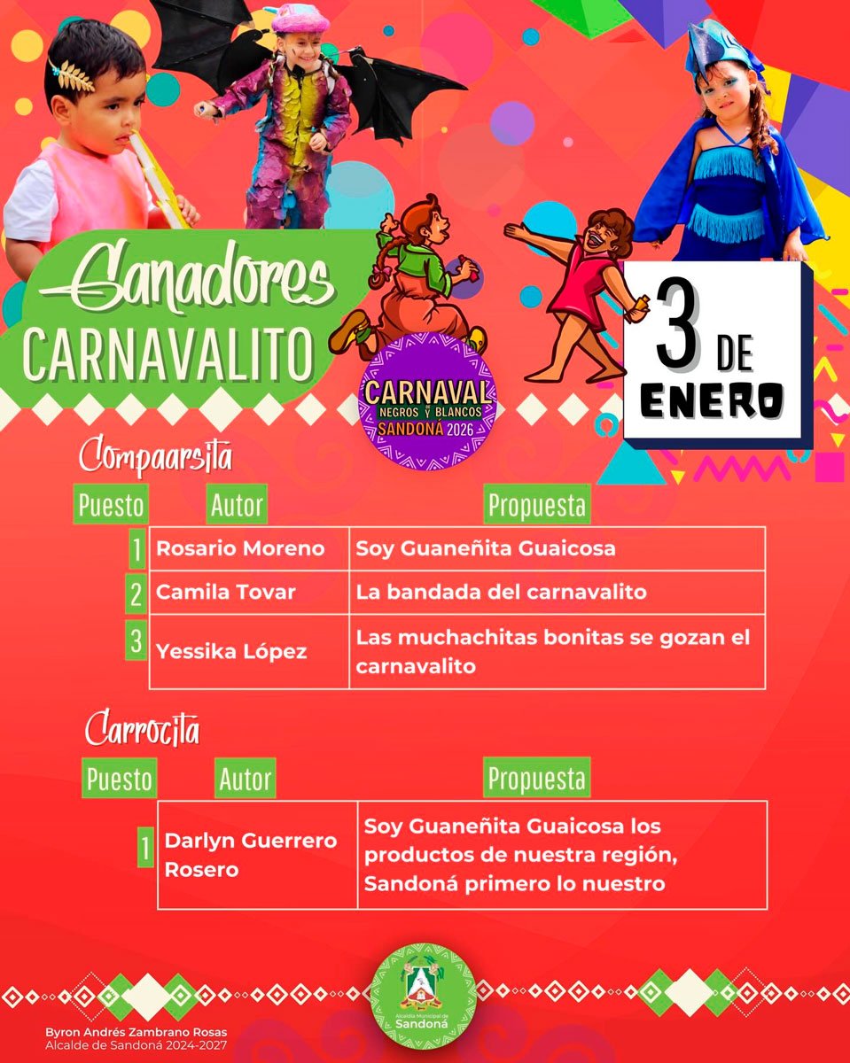 Sandoná ya tiene ganadores del desfile del Carnavalito - INFORMATIVO ...